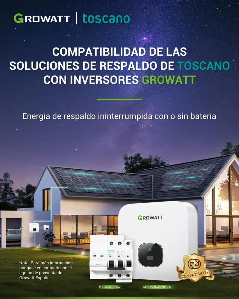 Nueva compatibilidad de nuestro sistema backup Combi Pro Max con ...